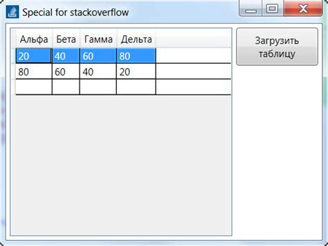 C Импорт данных из Excel в Datagrid Wpf Stack Overflow на русском