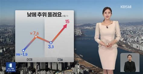 출근길 날씨 낮 기온 크게 올라곳곳 건조특보