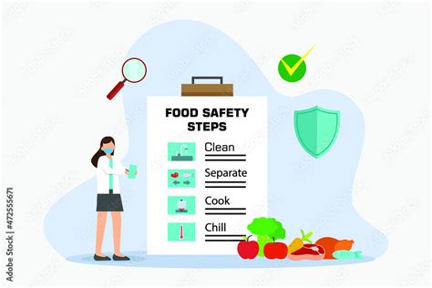 Food Safety Vector Concept Female Doctor Explaining Food Safety Steps
