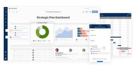 Top Project Management Excel Templates Smartsheet Gunasse