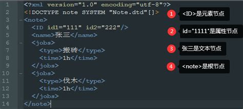 C XMLXML的解析器 小林野夫 博客园