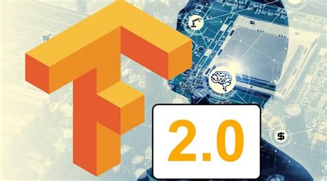 Model Sub Classing And Custom Training Loop From Scratch In Tensorflow 2