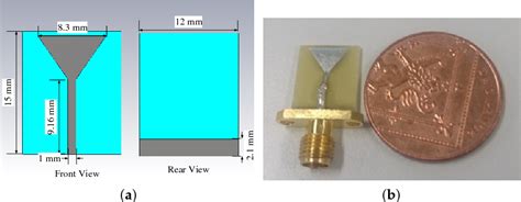 Figure 1 From Design And Experimental Validation Of A Multiple