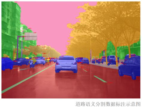 自动驾驶数据标注，通常是对图像、视频、3d点云三种数据模态进行标注，不同的数据模态需要不同的标注平台，数据堂标注平台可支持各种模态数据标注任务。