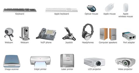 network devices with diagrams
