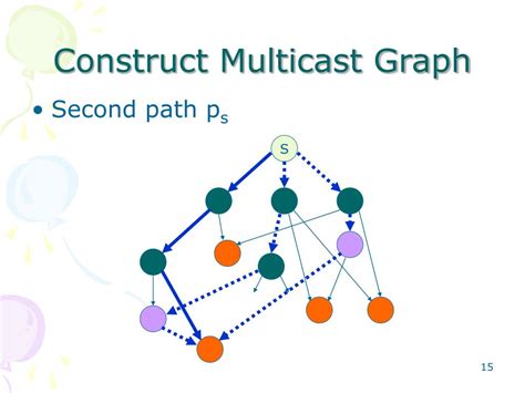 Ppt Multicast With Network Coding In Application Layer Overlay Networks Powerpoint