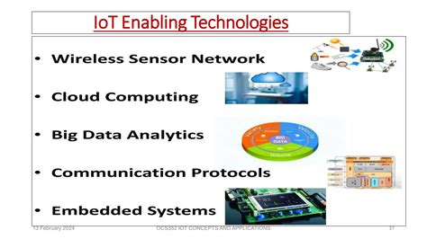 Iot Unit 1 Introduction To Internet Of Things Pdf
