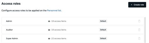 Admin Super Admin Auditor And Custom Role Permissions Secureframe Help Center