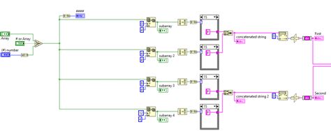 Solved Efficient Way To Convery Numeric Hex Value To Ascii Ni Community