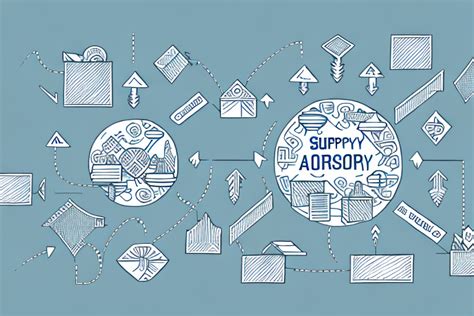 Understanding Export Control Classification Numbers Eccns In The