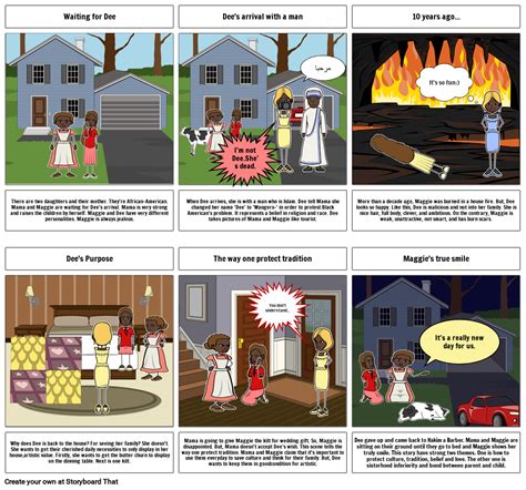 Everyday Use Storyboard By 051d1fc6