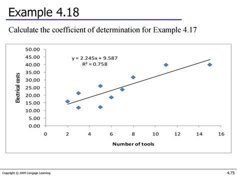 Keller Stats For Mgmt And Econ 7th Ed Numerical Descriptive Techniques