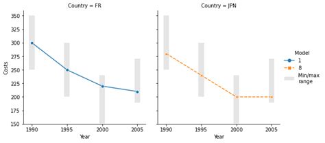 Npm Where Are The Jquery Ui Files Stack Overflow