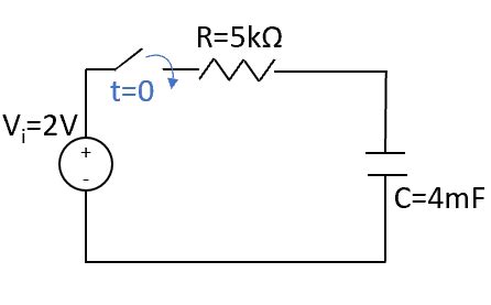 How To Calculate The Time Constant For An RC Circuit Physics Study Com