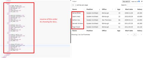 When All Row Values Are Same For A Column Sorting Should Not Alter The