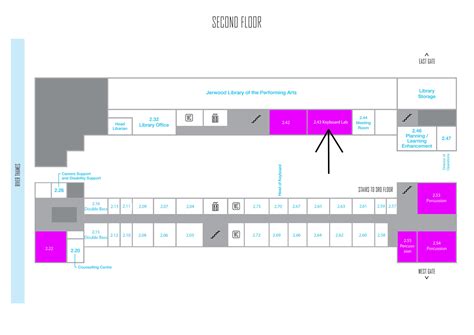 243 Keyboard Lab Trinity Laban Creative Technology Services