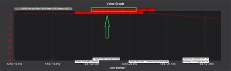 Radio Failsafe Leads To Disarm In Mid Air Solved Copter ArduPilot Discourse