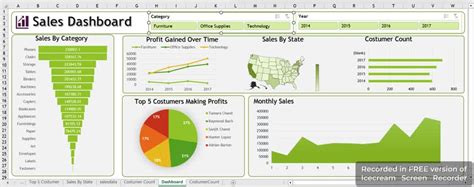 ayushi mishra on linkedin your dedication and hard work are truly