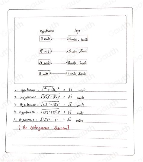 Solved Match Each Hypotenuse Length With The Leg Lengths That Will