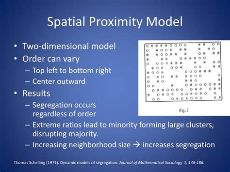 Ppt Dynamic Models Of Segregation Powerpoint Presentation Free Download Id189400