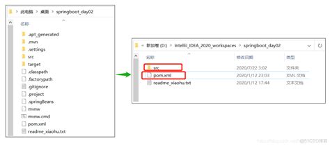 Idea2020导入eclipse中的maven项目教程 51cto博客 Idea 导入maven项目