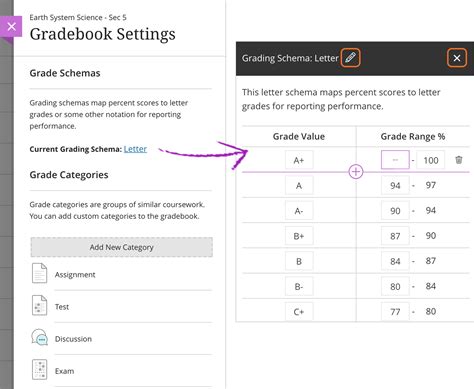 How To Modify Grade Center On Blackboard
