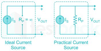 Solved A Practical Current Source Is Equivalent To An Ideal Current