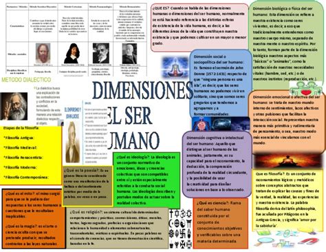 Sitema De Variables Metodologia Pdf Realidad Conocimiento