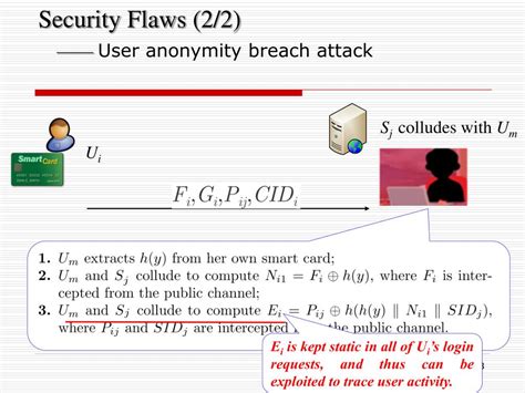 Ppt Cryptanalysis Of Two Dynamic Id Based Authentication Schemes For Multi Server Architecture