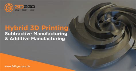 Hybrid And Additive Manufacturing🐷 Encontre As Melhores Apostas No Slot