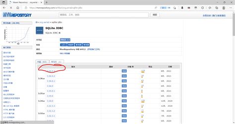Java学习笔记:java中访问数据库java访问数据库 Csdn博客 Java学习笔记:java中访问数据库java访问数据库 Csdn博客
