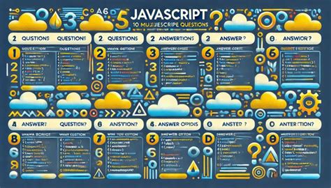 Syed Muhammad Abdullah Mahmood On Linkedin Javascript Quiz Test Your