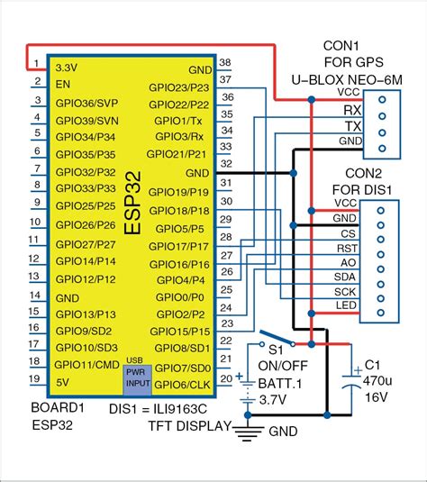 Nonstandard Gps Receiver Using Esp32