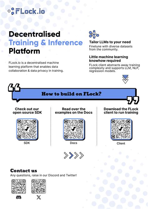 Github Flock Iodesign Guide Design Guidance For Flock Branding