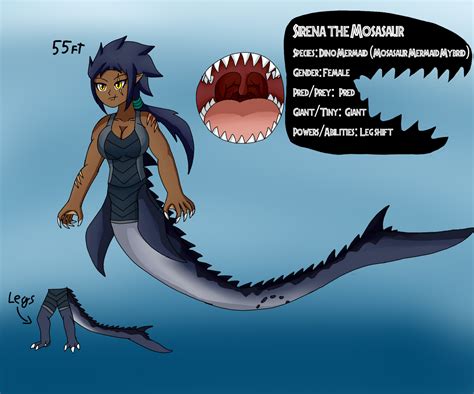 Sirena The Mosasaur By Oghaliengts On Deviantart
