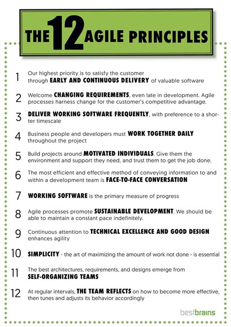 Free Poster 12 Agile Principles Bestbrains Academy Safe Training