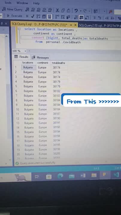 Ogunbode Abubakri On Linkedin Sql Dataanalytics Sqlqueries
