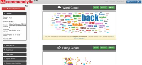 X Twitter Thread Data Collector Communalytic A No Code Computational Social Science