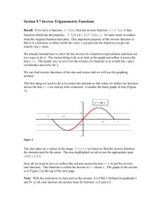 INVERSE TRIGONOMETRIC FUNCTIONS