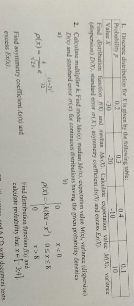 Solved Discrete Distribution For Is Given By The Chegg