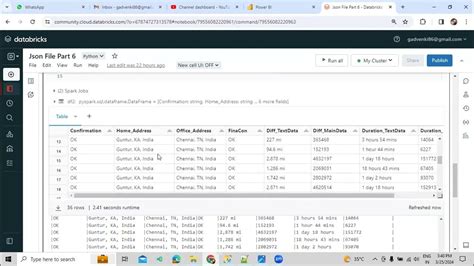 86how To Read Complex Json File Part 6 Using Pyspark In Databricks In