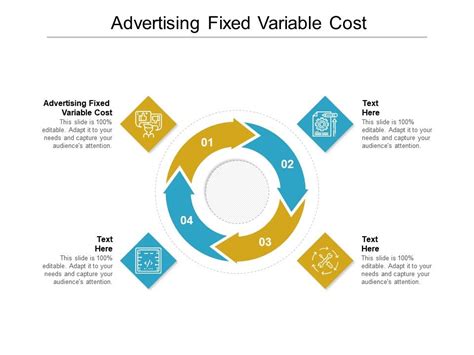 Advertising Fixed Variable Cost Ppt Powerpoint Presentation Gallery Layout Cpb Presentation