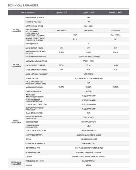 Mppt High Efficiency Single Phase String Inverter Solar Energy 6kw Solar System On Grid Inverter