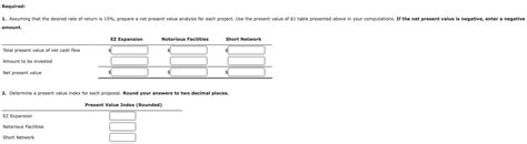 solved net present value method present value index and
