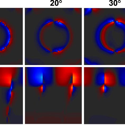 Calculated Near Field Electric Field Distributions For The Plasmonic Download Scientific