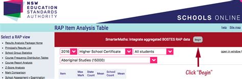 Smartered Hsc Rap Data Integration