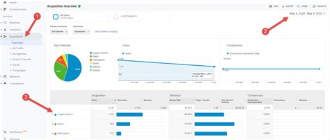 May The Fourth Be With This Google Core Algorithm Update 15000 Cubits