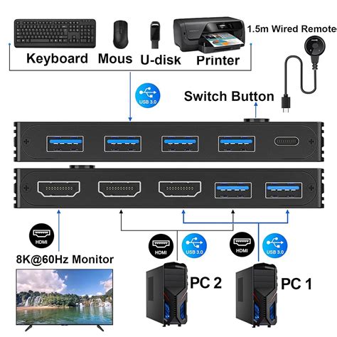2 Port 8k60hz Or 4k120hz Hdmi Usb3 0 Kvm Switch With Cable Remote And Pc Usb Cable Kceve Kc