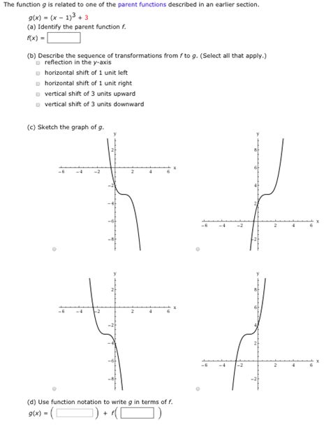 Solved The Function G Is Related To One Of The Parent Chegg Com