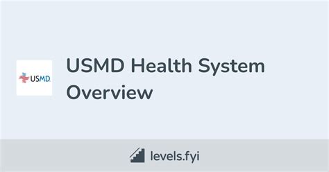Usmd Health System Careers Levelsfyi